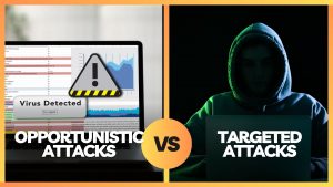 Are You a Target? Understanding Targeted vs. Opportunistic Cyber ...